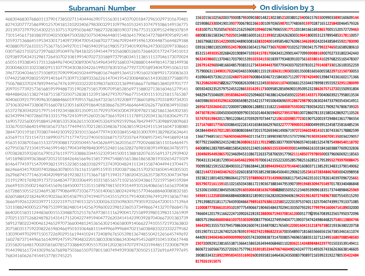 Mathematical Matrix | Naviiina: IIIT-Bangalore